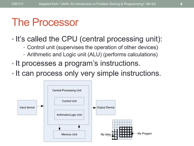 01 Computer Basics (Ch1.1).pptx | Operating Systems | Computer Software and Applications