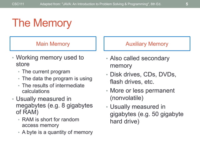 01 Computer Basics (Ch1.1).pptx | Operating Systems | Computer Software and Applications