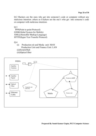 01 computer communication and networks v | PDF