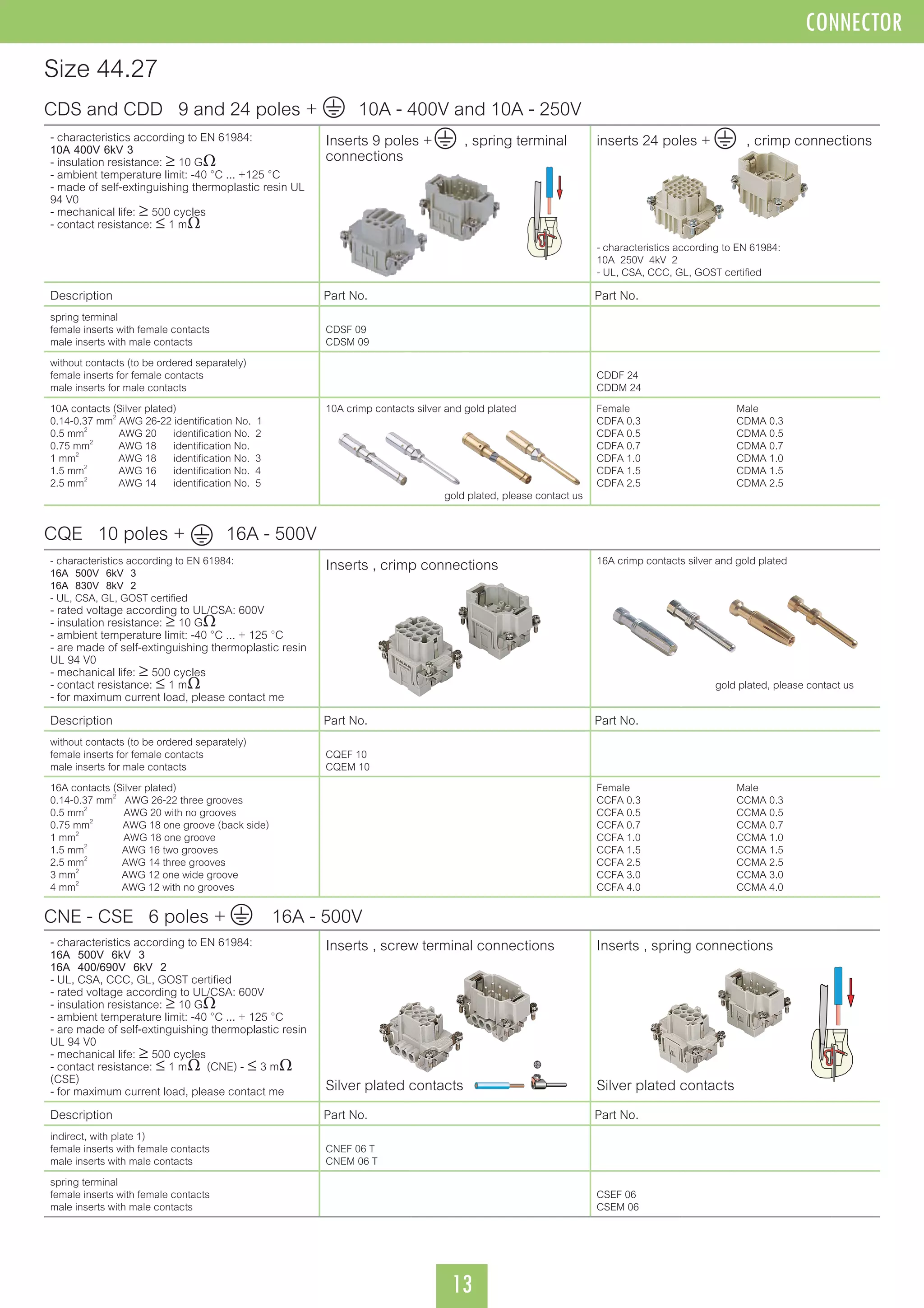 Heavy duty industrial multipole connector | PDF
