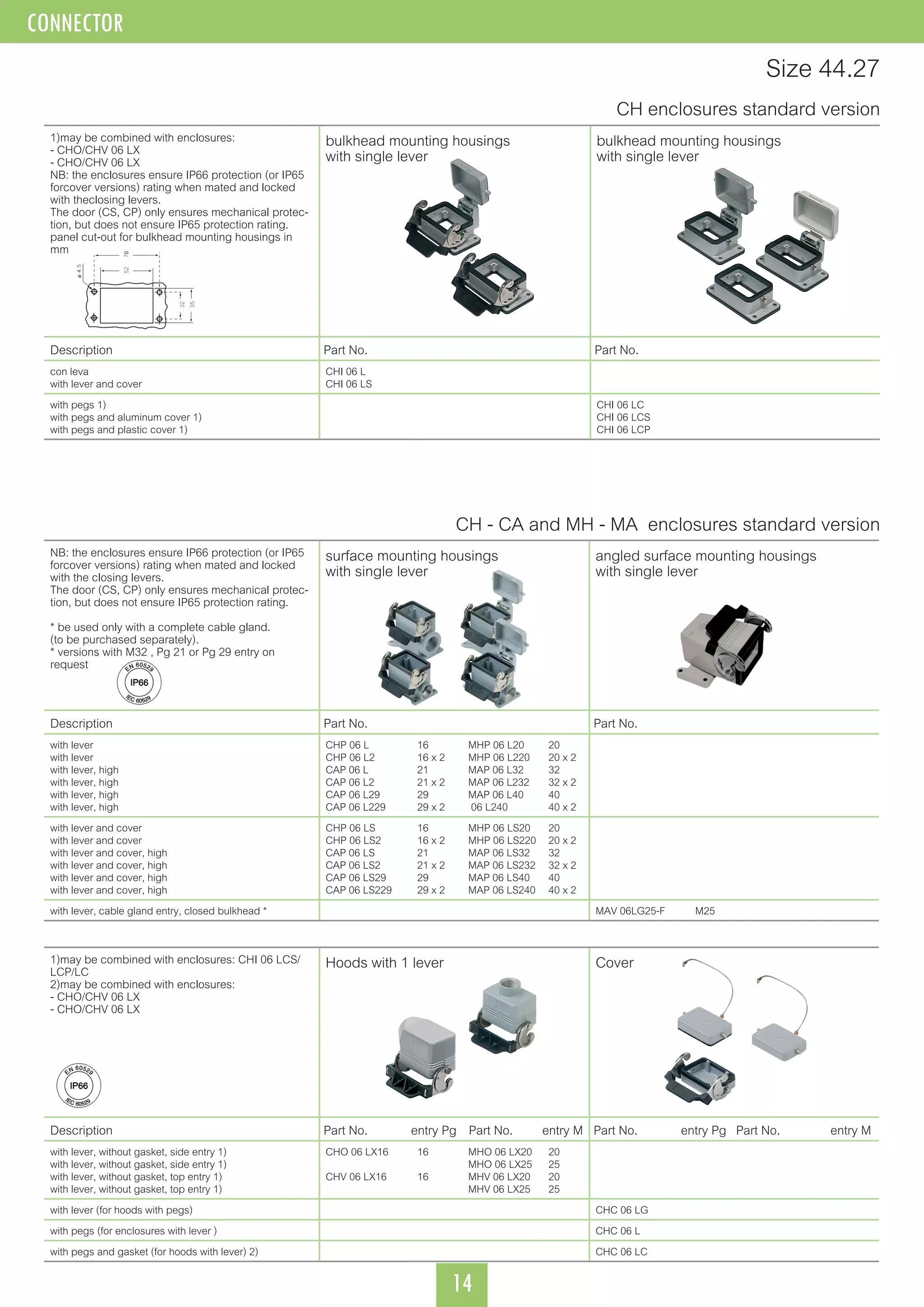 Heavy duty industrial multipole connector | PDF