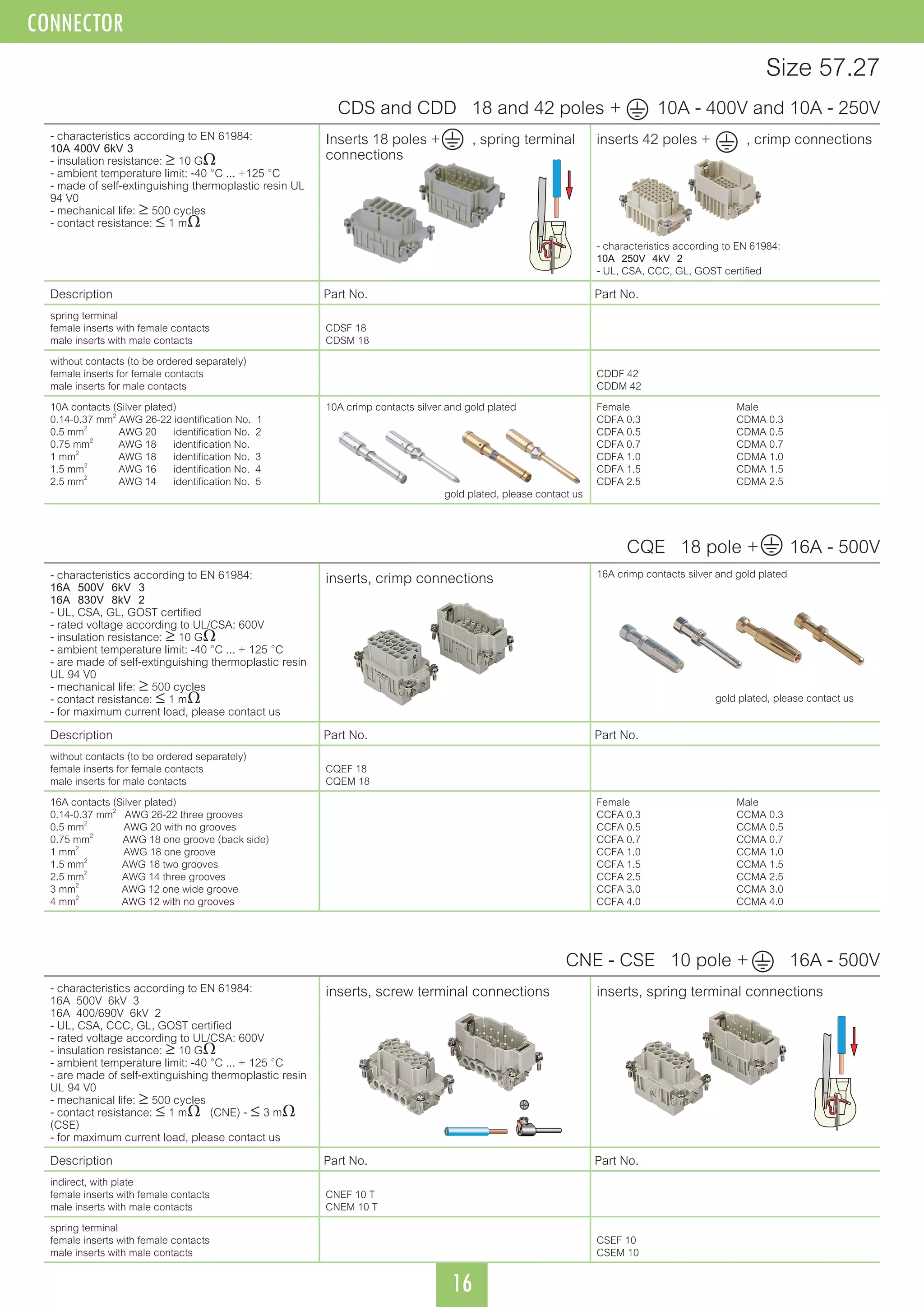 Heavy duty industrial multipole connector | PDF
