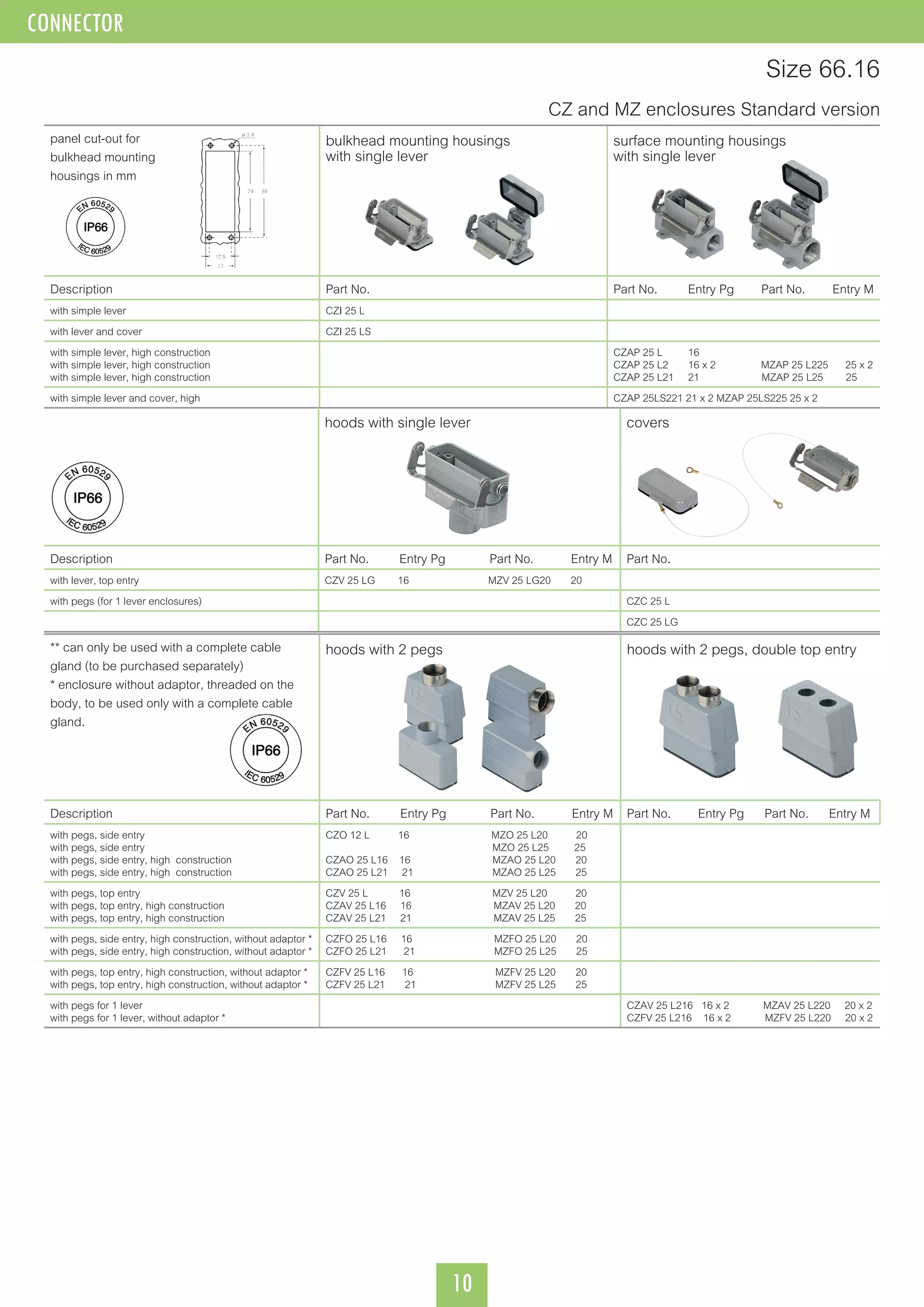 Heavy duty industrial multipole connector | PDF