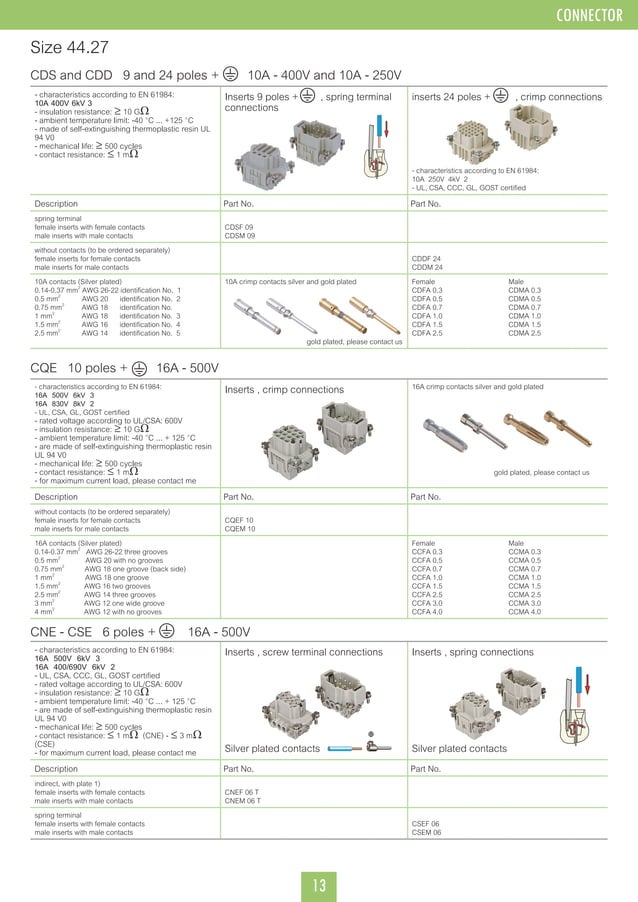 Heavy duty industrial multipole connector | PDF | Radio Control | Hobbies & Interests