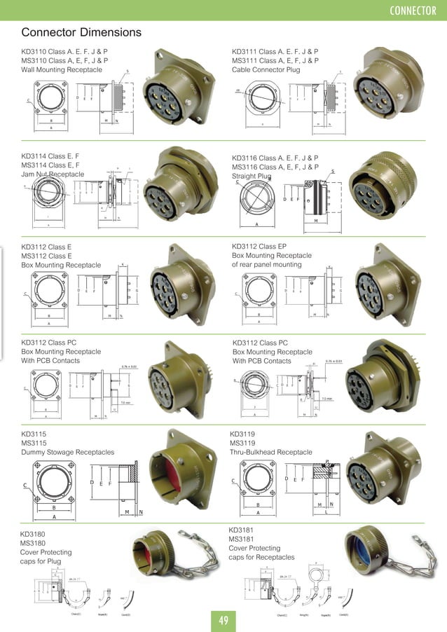 Heavy duty industrial multipole connector | PDF | Radio Control ...
