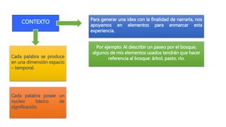 01 contextualización | PPTX