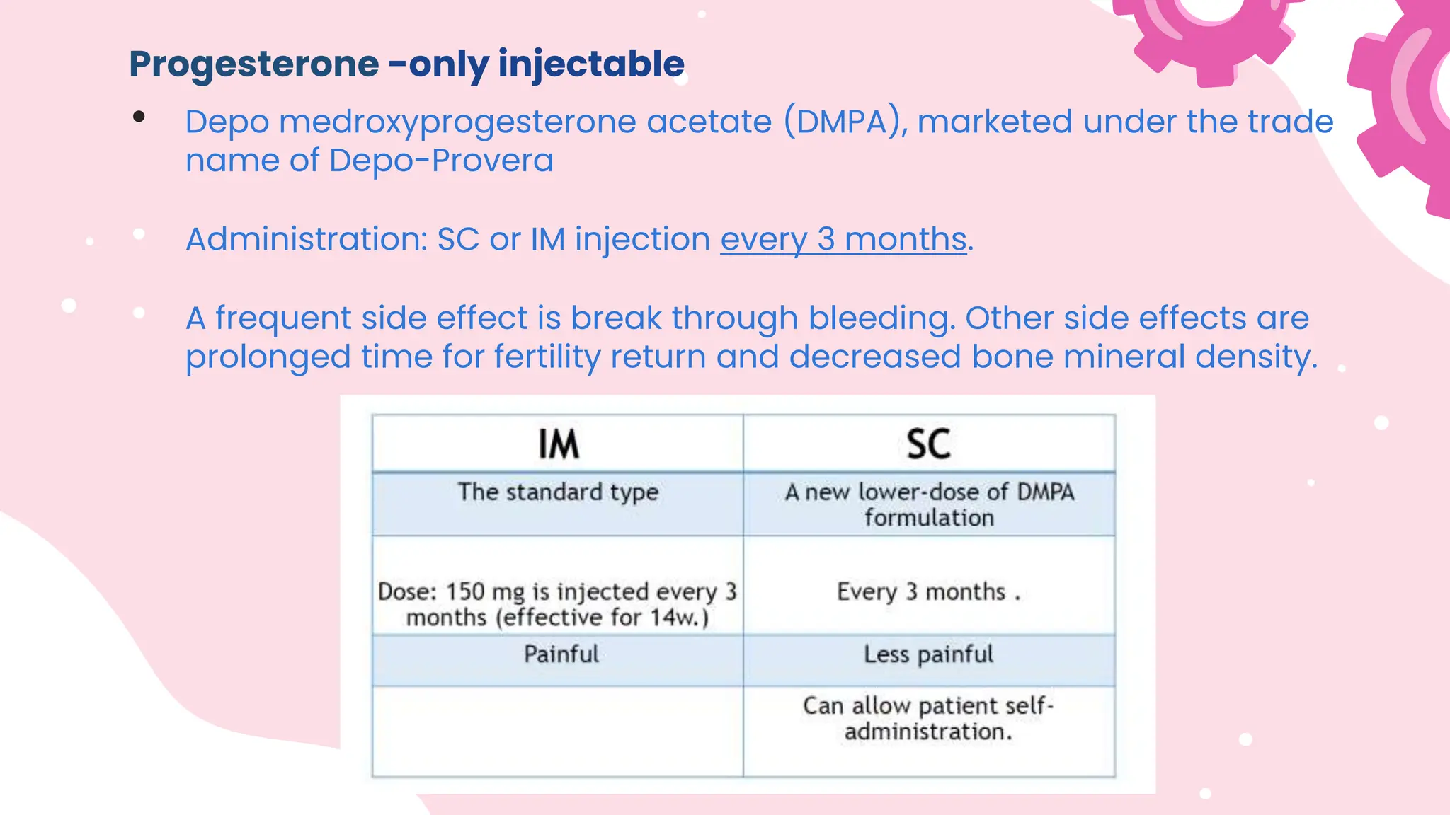 Contraceptive and birth control presentation | PPTX