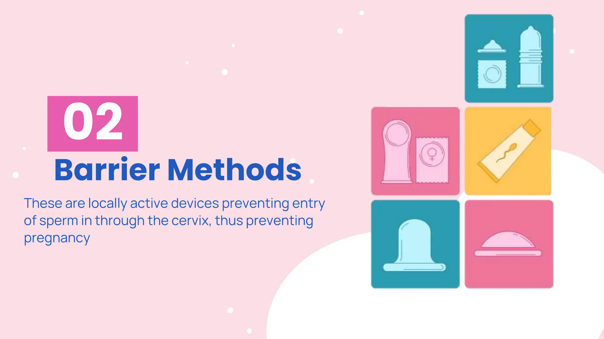 Contraceptive and birth control presentation | PPTX