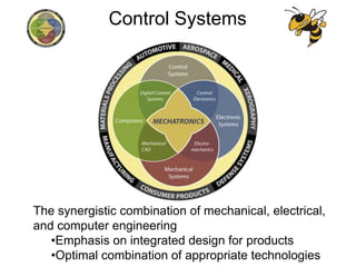 01 Control Engineering class lecture .pptx