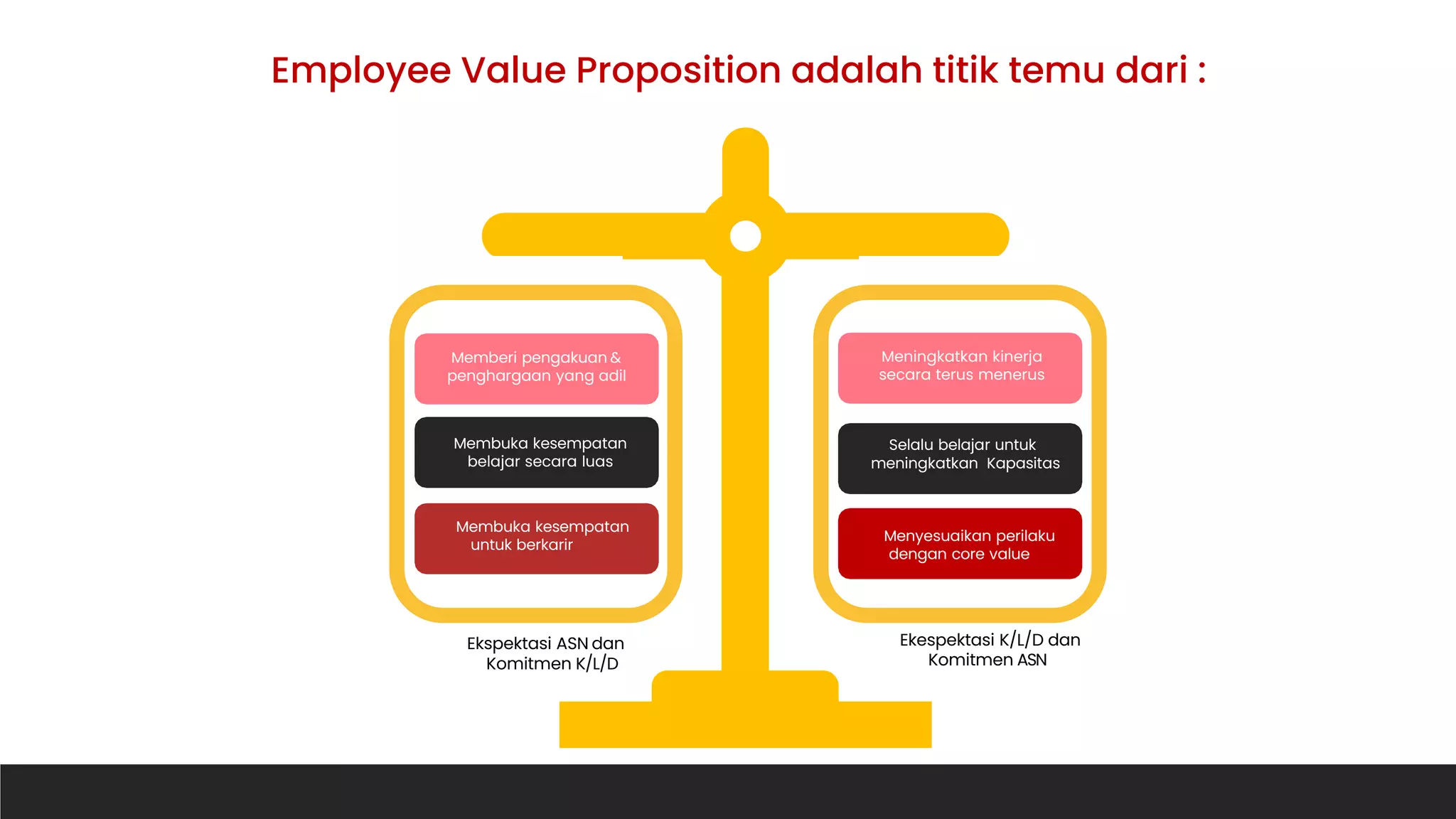 Core Value ASN BERAKHLAK.pdf