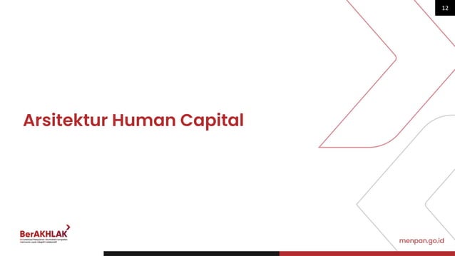 Core Value ASN BERAKHLAK.pdf