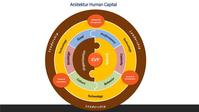 Core Value ASN BERAKHLAK.pdf