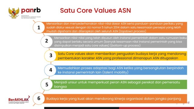 Core Value ASN BERAKHLAK.pdf