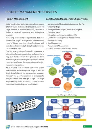 01 Corporate Profile Green Intl_PM Services,Training and Oil & Gas | PDF