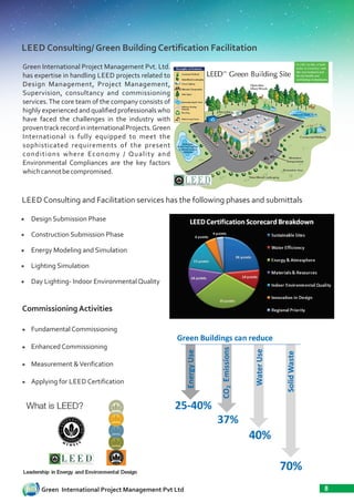 01 Corporate Profile Green Intl_PM Services,Training and Oil & Gas | PDF