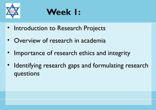 Research project of BICTE 7th semester Edu | PPT