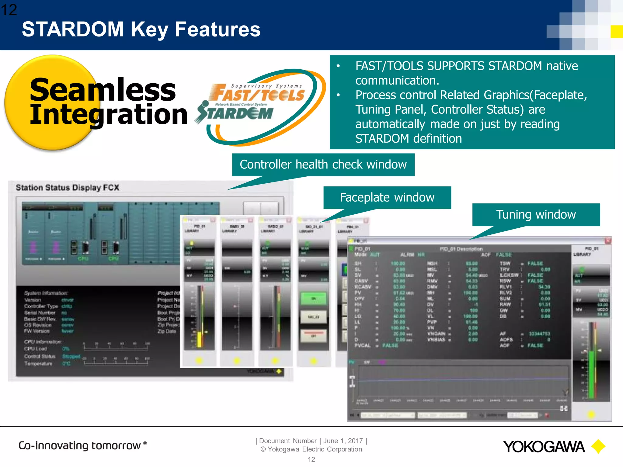 01 Cp Training Stardom Introductionpdf Operating Systems Computer