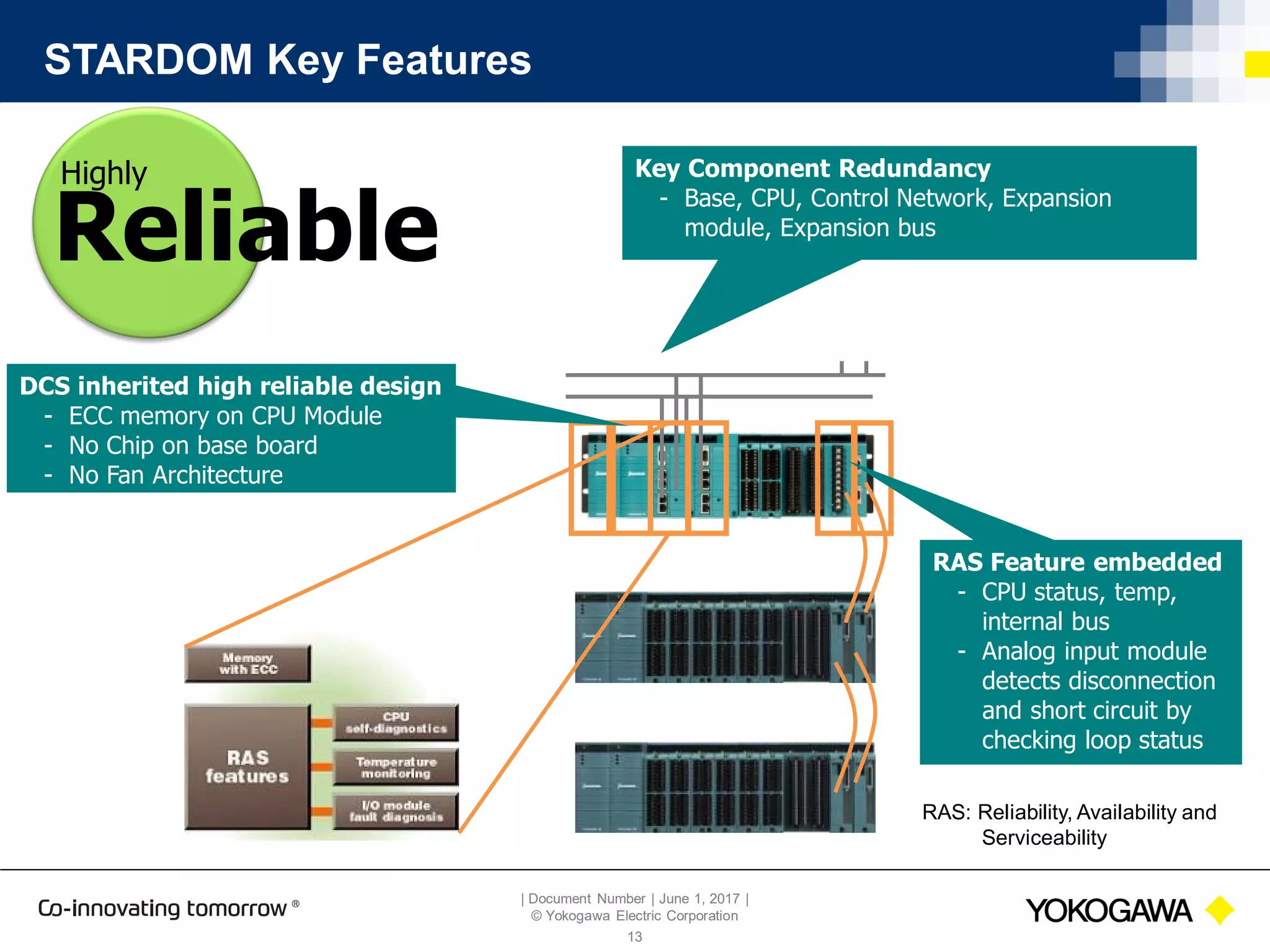01 Cp Training Stardom Introductionpdf Operating Systems Computer Software And Applications
