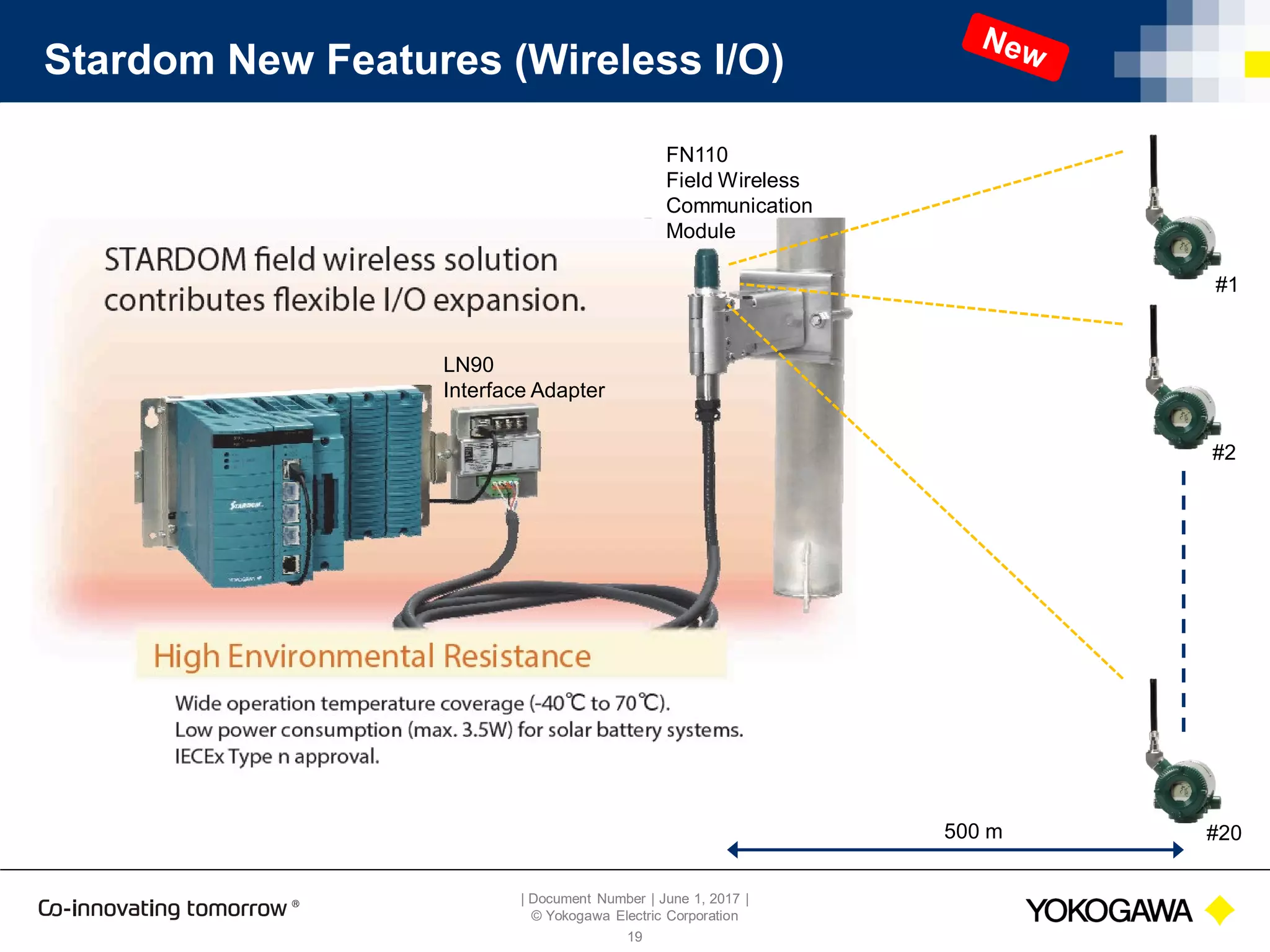 01) CP Training-STARDOM Introduction.pdf