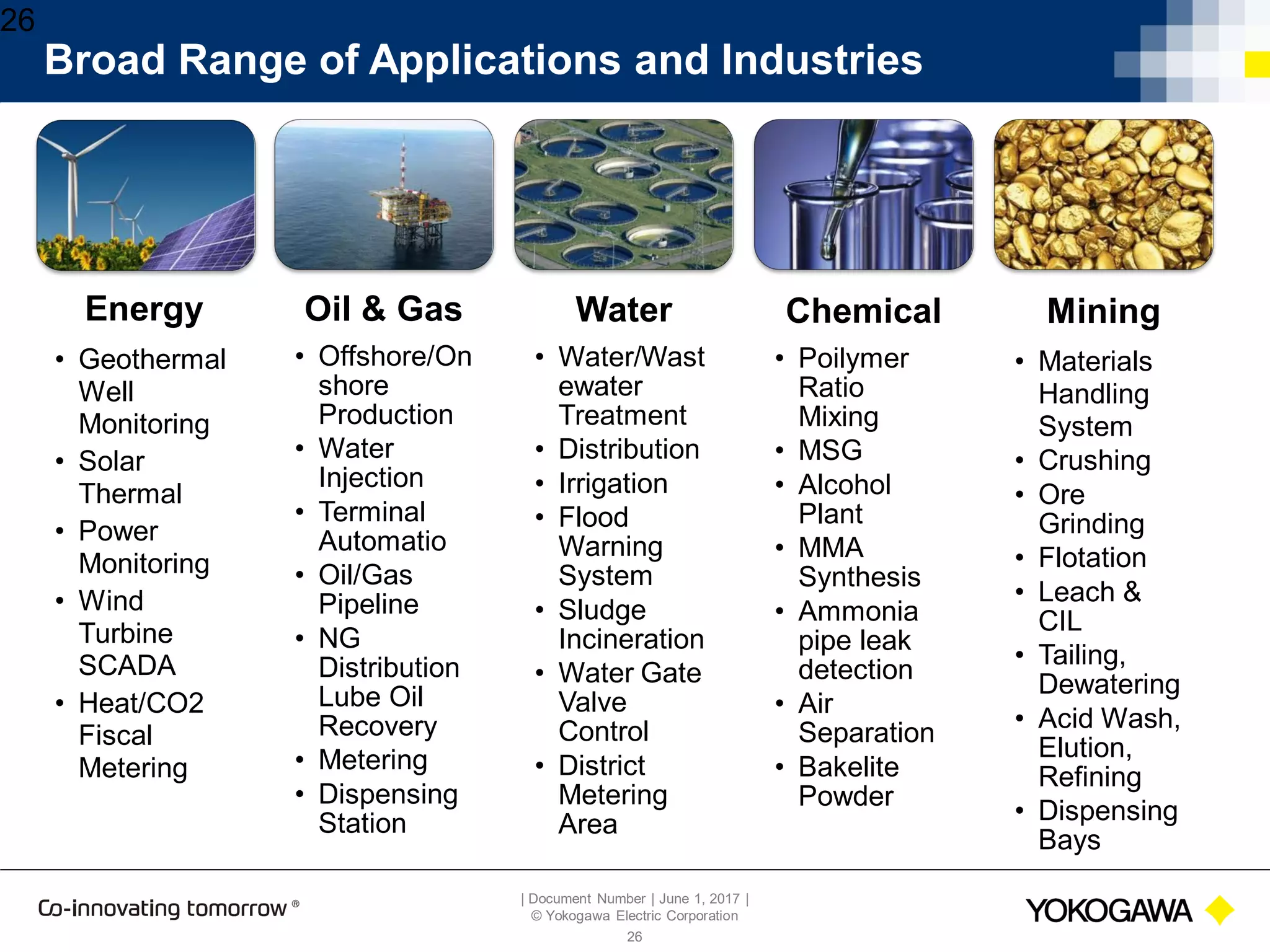 01) CP Training-STARDOM Introduction.pdf