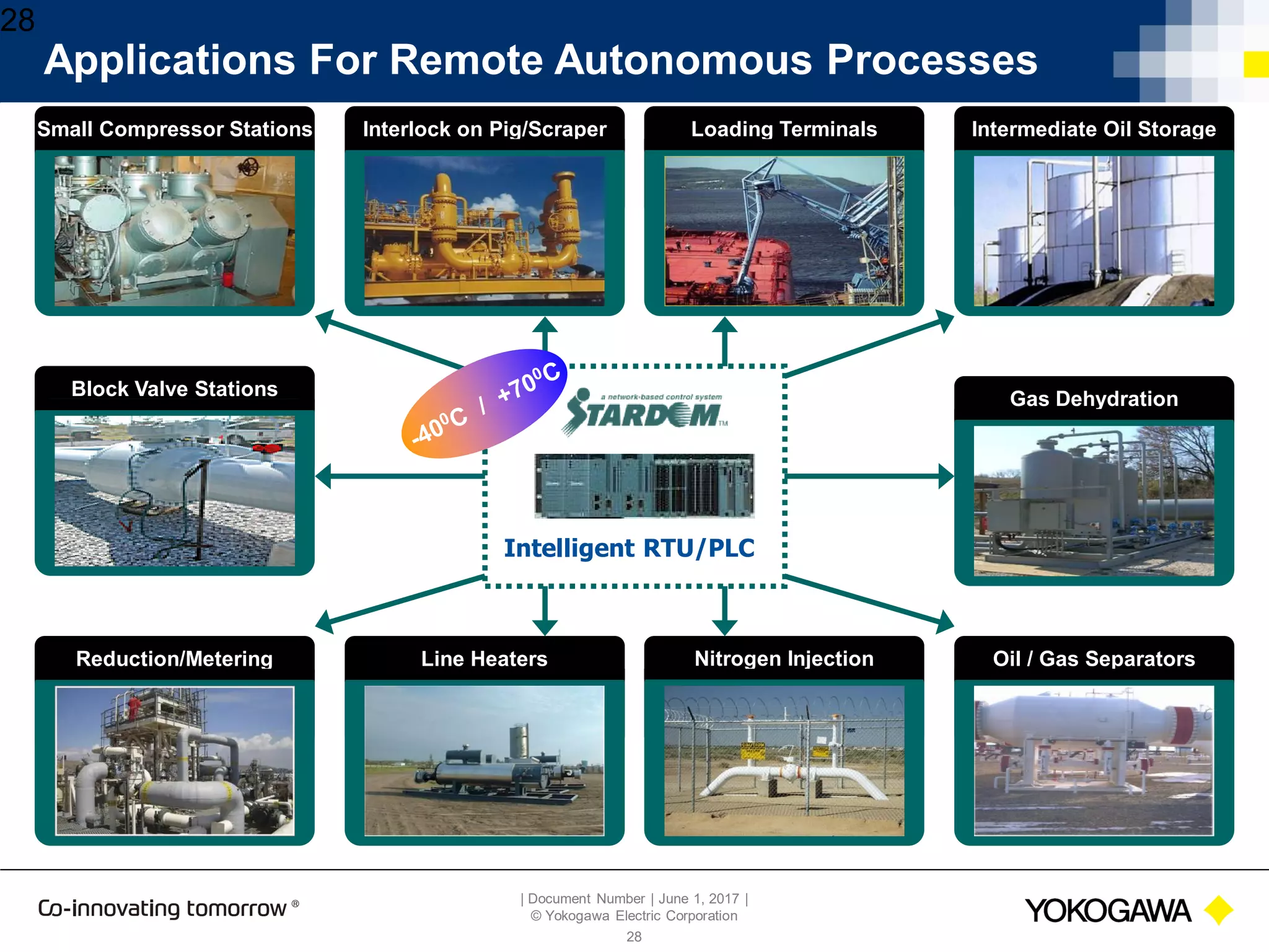 01) CP Training-STARDOM Introduction.pdf