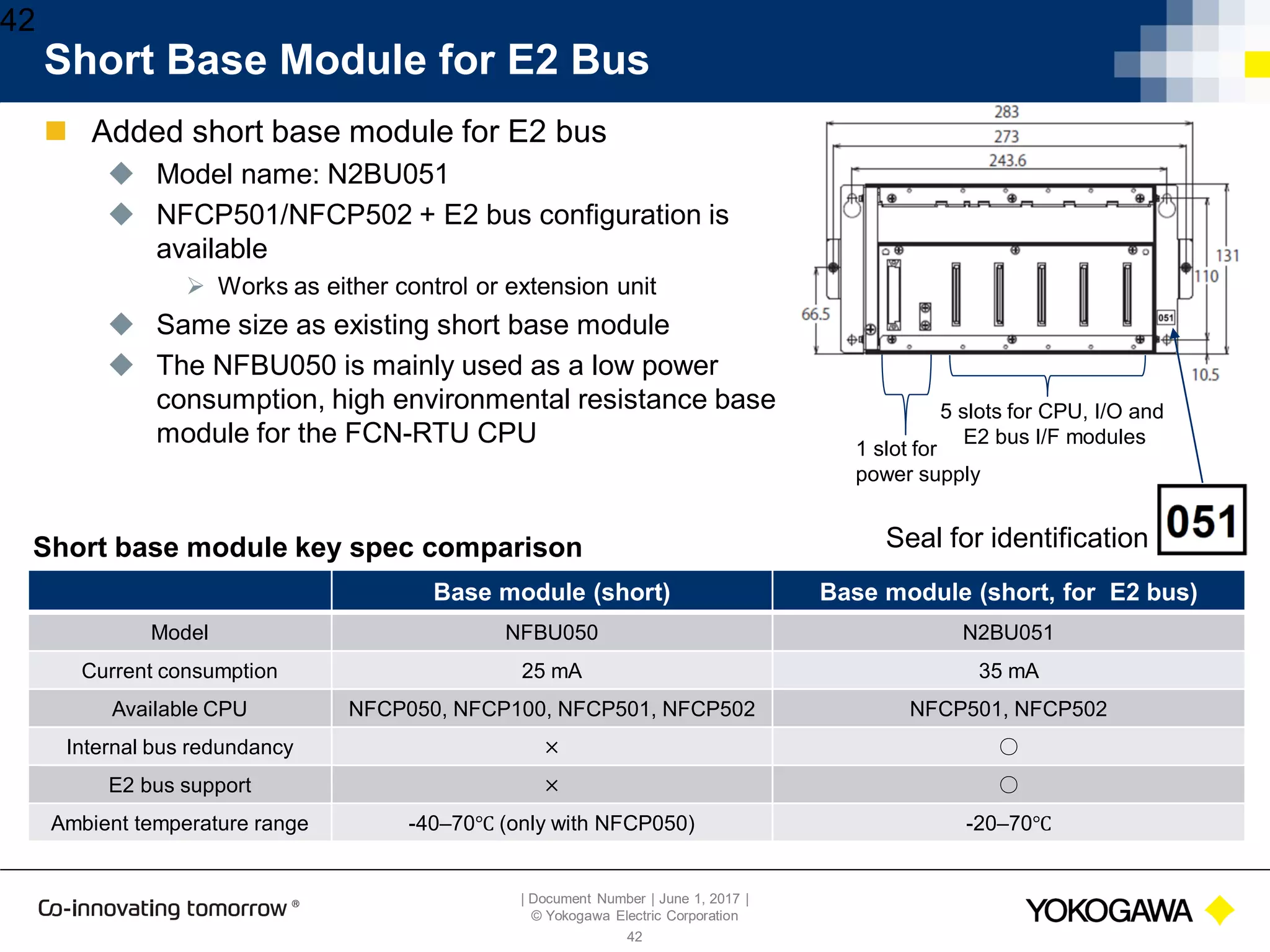 01) CP Training-STARDOM Introduction.pdf