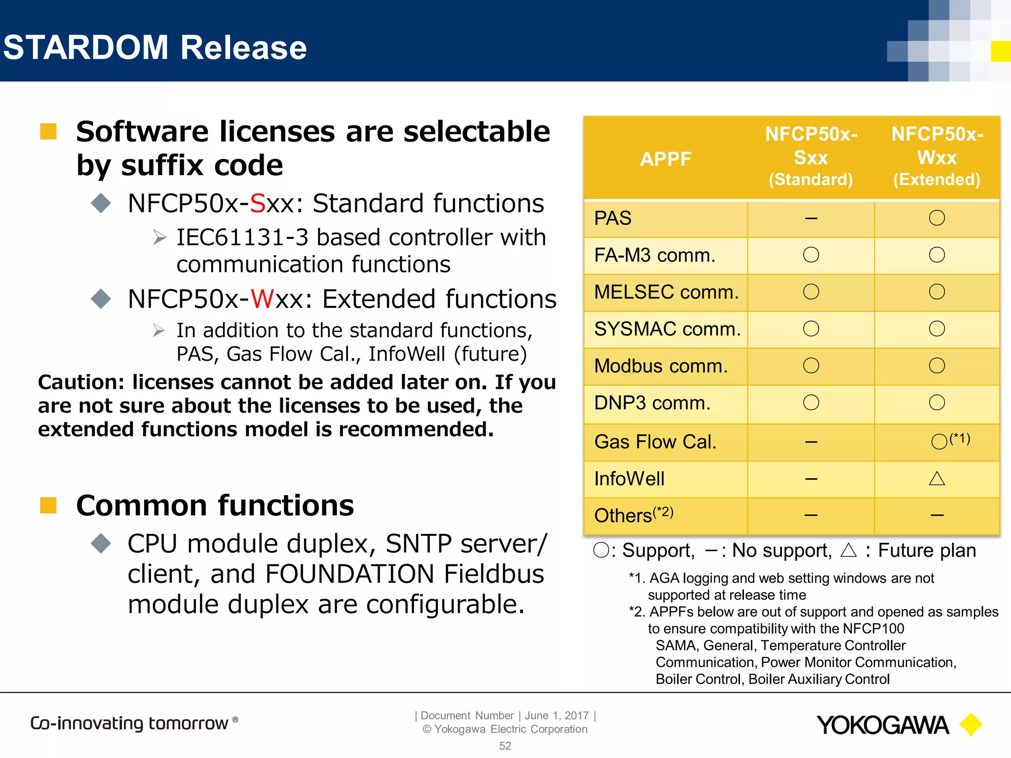 01) CP Training-STARDOM Introduction.pdf