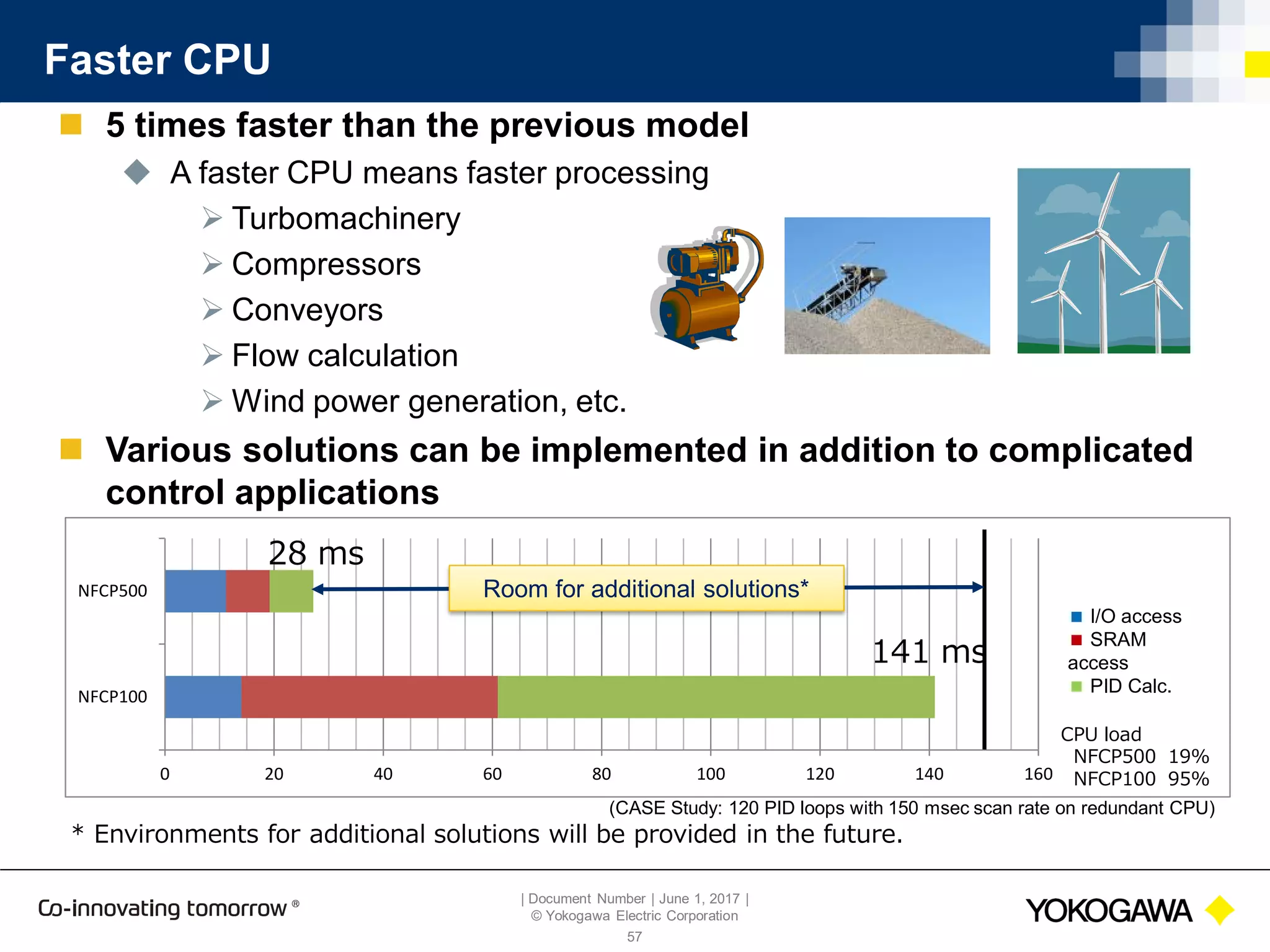 01) CP Training-STARDOM Introduction.pdf