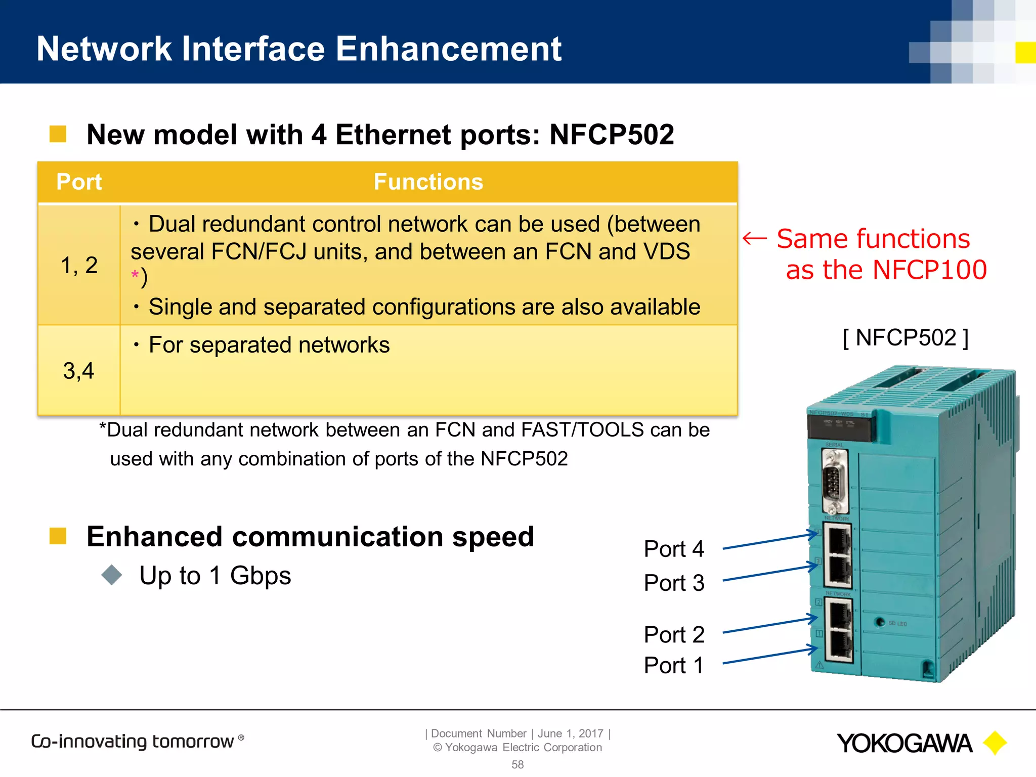 01) CP Training-STARDOM Introduction.pdf