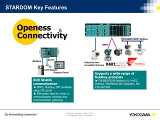 01) CP Training-STARDOM Introduction.pdf