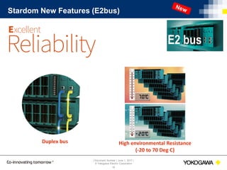01) CP Training-STARDOM Introduction.pdf