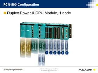 01) CP Training-STARDOM Introduction.pdf