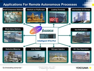 01) CP Training-STARDOM Introduction.pdf