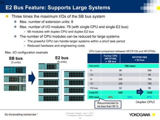 01) CP Training-STARDOM Introduction.pdf