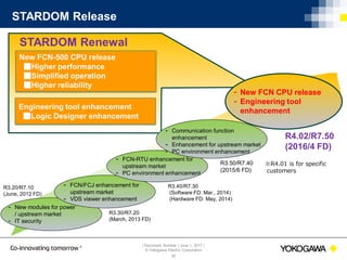 01) CP Training-STARDOM Introduction.pdf
