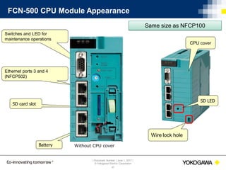 01) CP Training-STARDOM Introduction.pdf