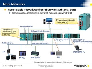 01) CP Training-STARDOM Introduction.pdf