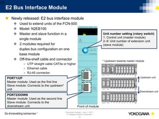 01) CP Training-STARDOM Introduction.pdf