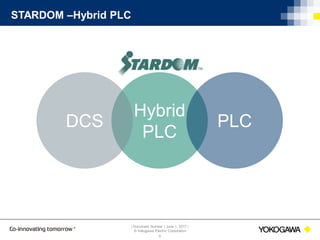 01) CP Training-STARDOM Introduction.pdf