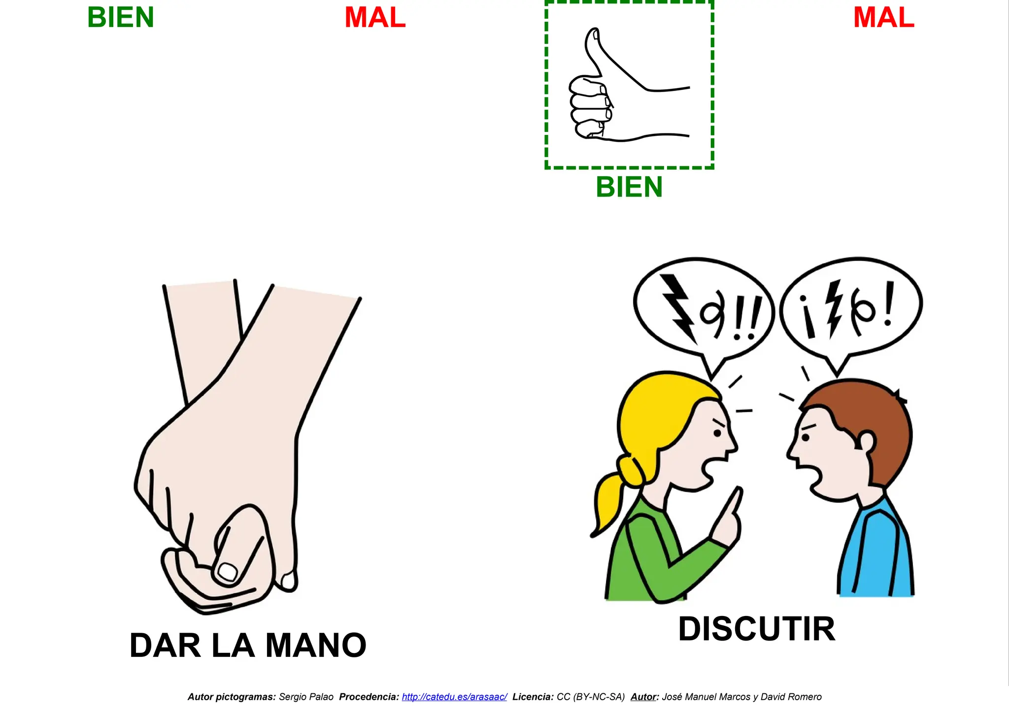 pictogramas esta bien esta mal 2024 2025 autismo | DOC