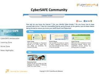 01 Cyber Safe Malaysia Website Fundamentals | PPT