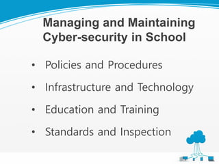 Cyber Security Risks in Schools | PPT