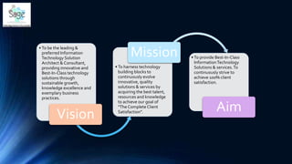 SIPL Company Profile | PPT