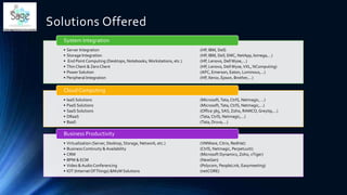 SIPL Company Profile | PPT