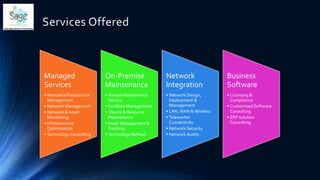 SIPL Company Profile | PPT