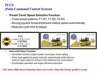 komatsunew upload D155_INTRODUCTION .ppt