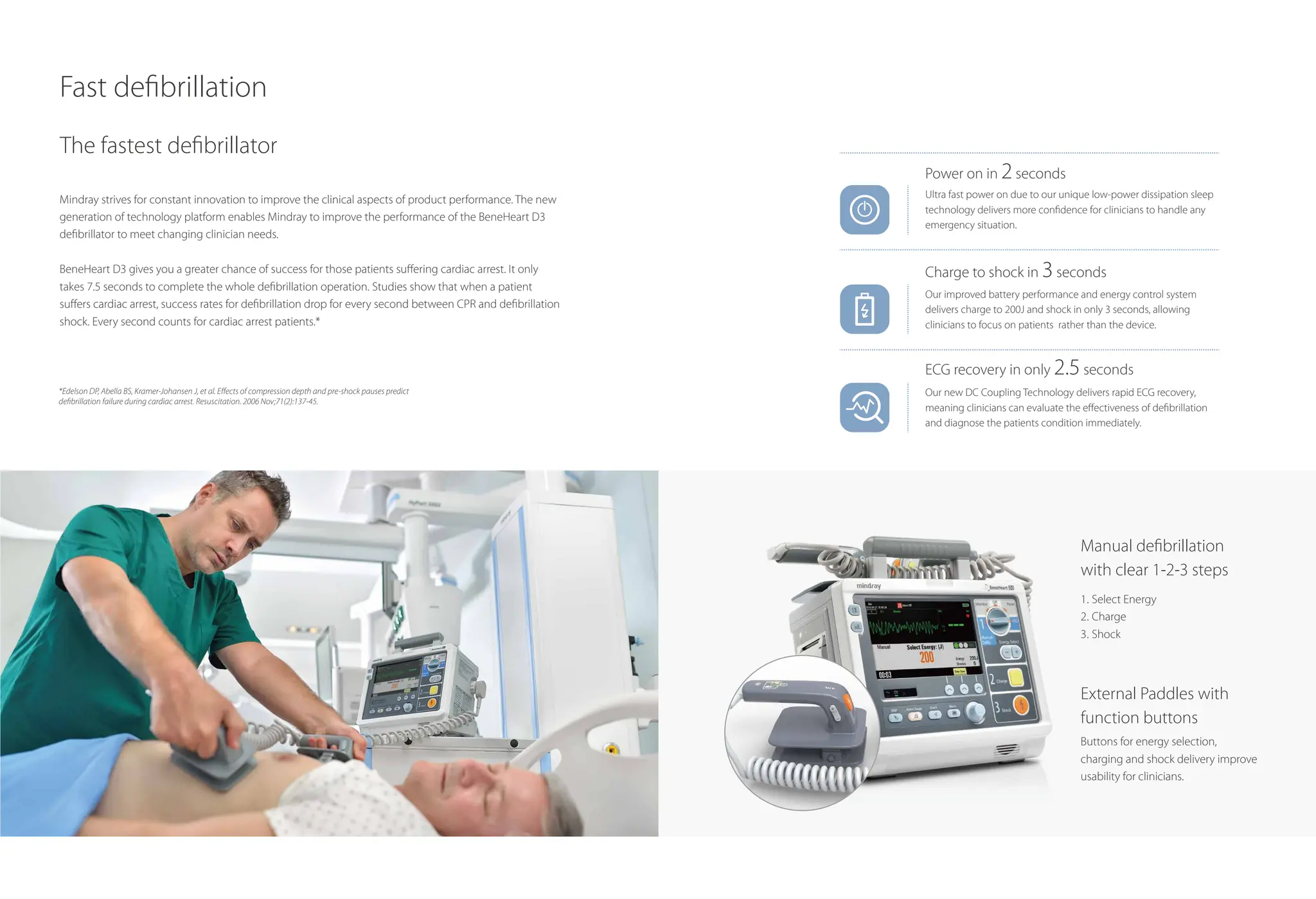 Katalog Produk alat Defibrillator_English | PDF