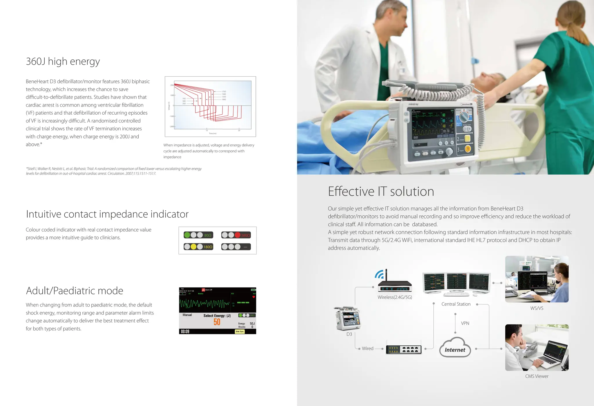 Katalog Produk alat Defibrillator_English | PPT