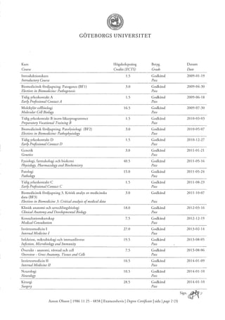 Anton Olsson, Examensbevis | PDF