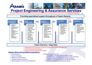 Aramis Services_General Presentation | PDF